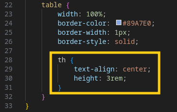 Building Frontend Applications with JavaScript in Liferay - Styles and ...