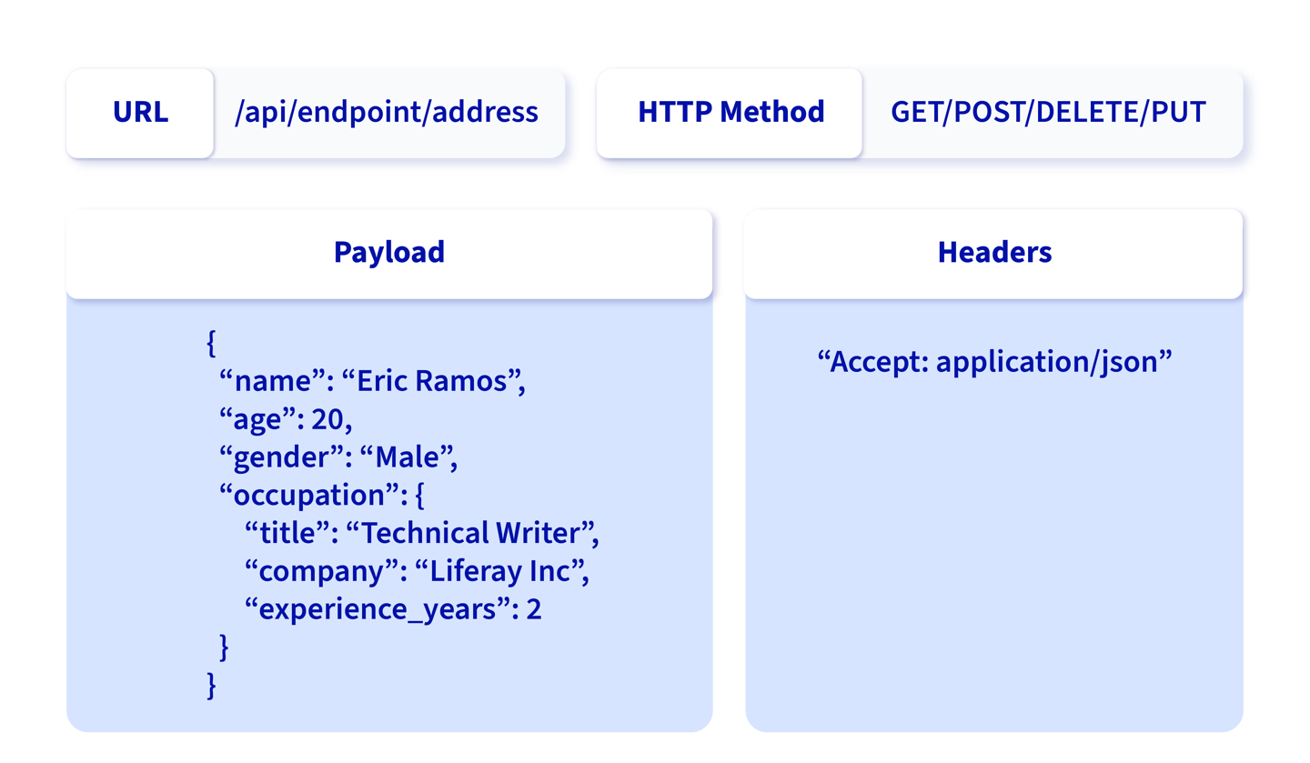 Building Frontend Applications with JavaScript in Liferay - Liferay ...
